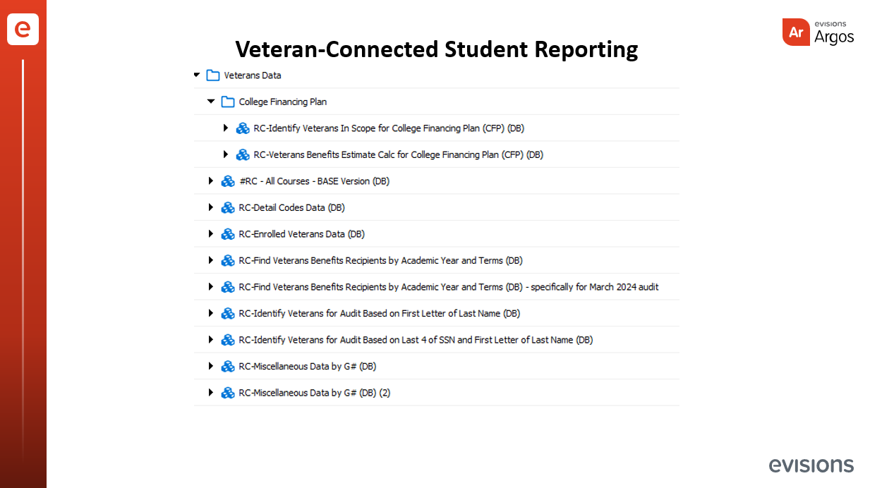 Enhancing Student Reporting and Support with Argos - Evisions