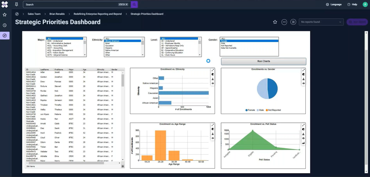 Evisions Argos: Redefining Enterprise Reporting and Beyond - Evisions