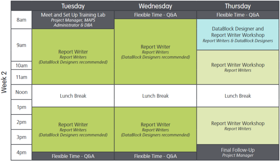 Argos 6-Day Advanced Training Package - Evisions